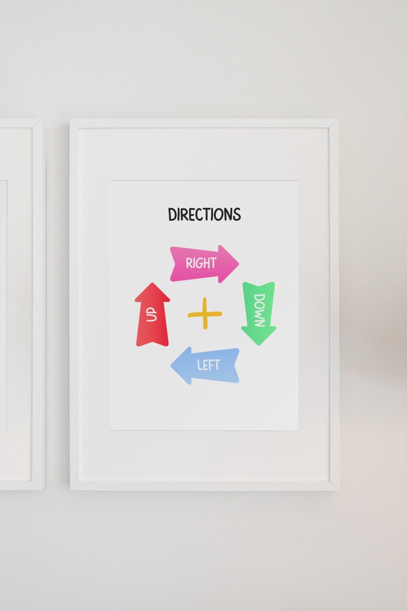 Direction Poster, Education Materials, Kindergarten Class Poster, Kids ...