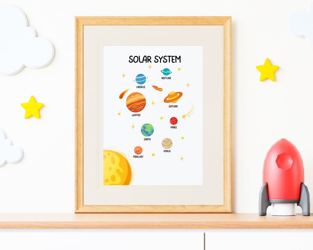 Solar System Print Solar System Printable Learning Planets Solar System ...