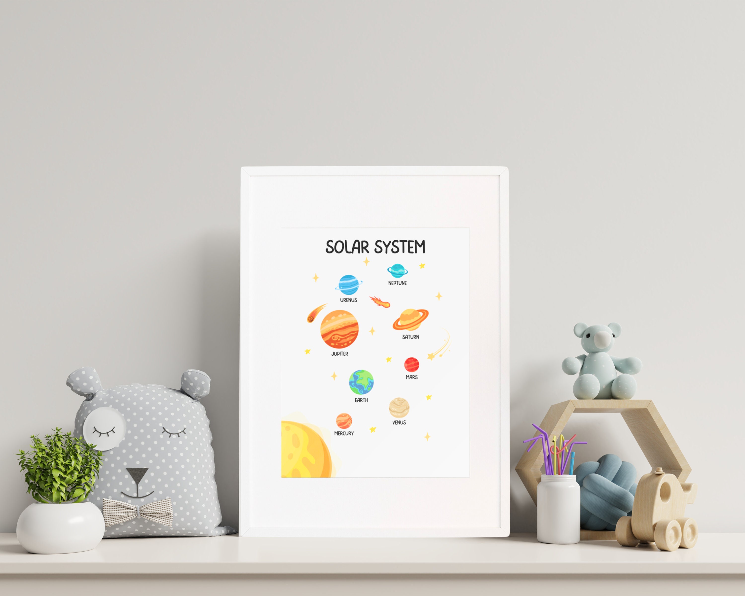 Solar System Print Solar System Printable Learning Planets Solar System ...