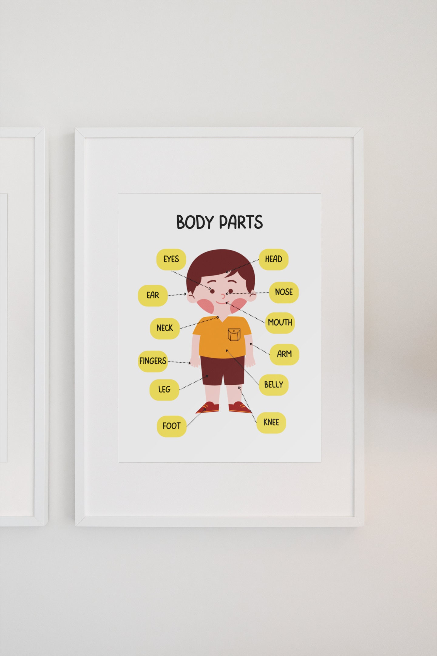 Body Parts Poster, Educational Poster, Homeschool Decor, Body Parts Art ...