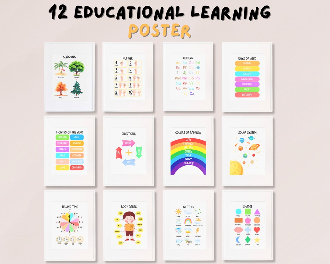 Set of Educational 12 Educational Poster Homeschool Artwork Montessori ...