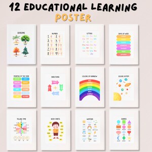 Set of Educational 12 Educational Poster Homeschool Artwork Montessori ...