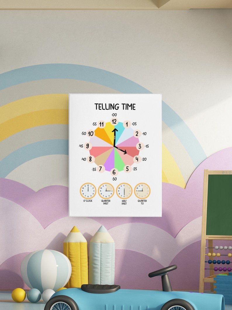 Learning Time Poster, Telling Time Cards, Telling the Time, Educational ...