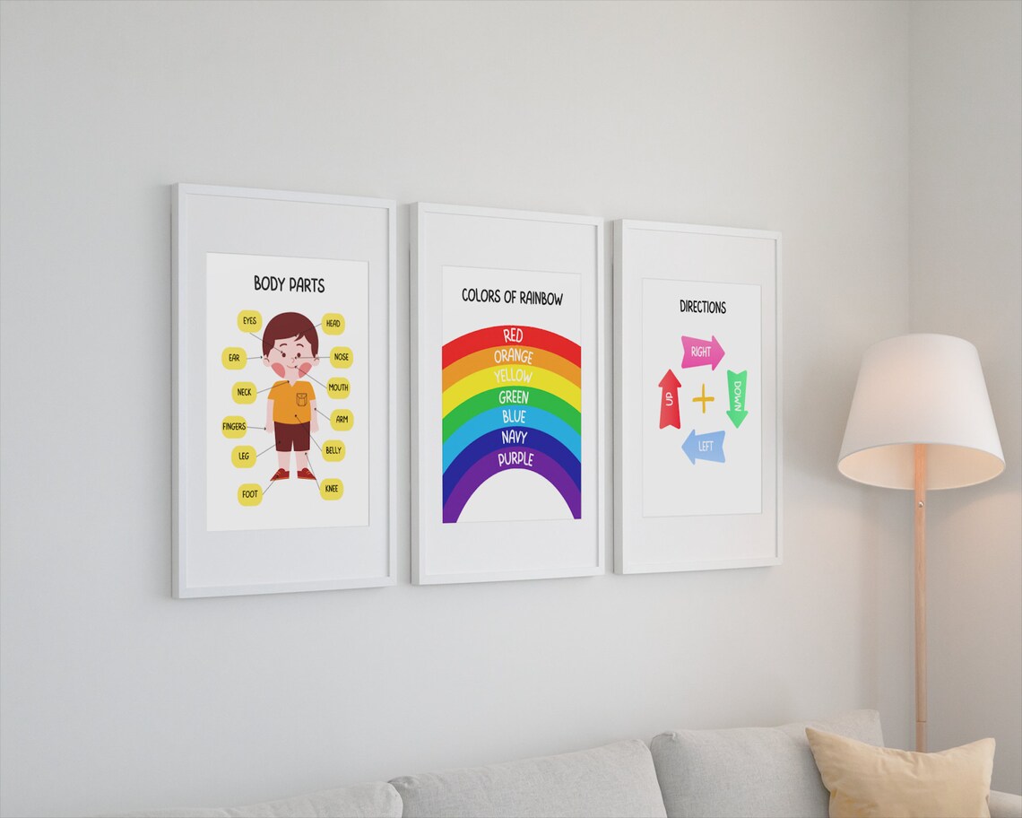 Set of Educational 12 Educational Poster Homeschool Artwork Montessori ...