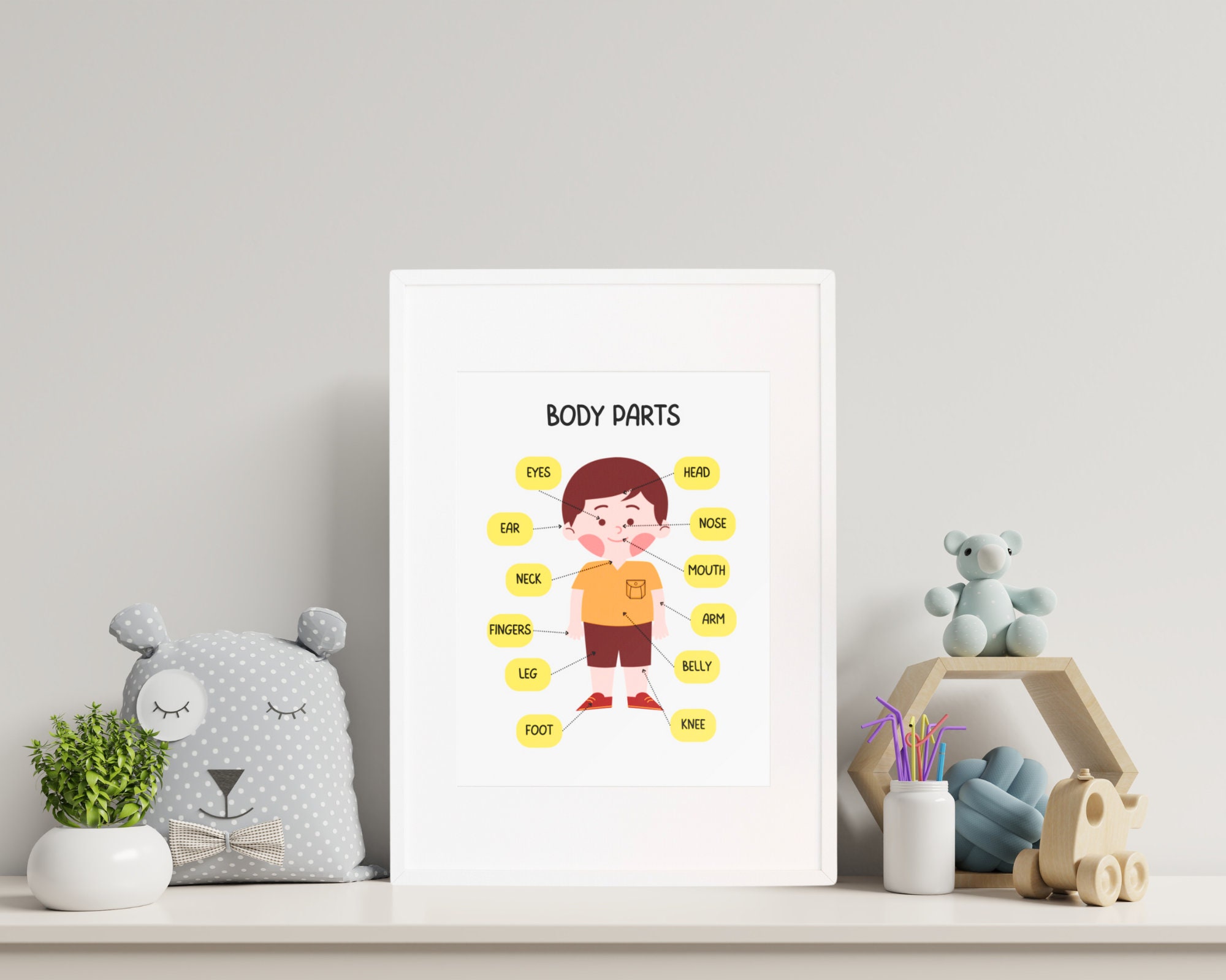 Body Parts Poster, Educational Poster, Homeschool Decor, Body Parts Art ...