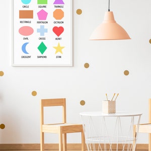 Shapes Poster Boho Classroom Decor Educational Wall Art Geometric ...