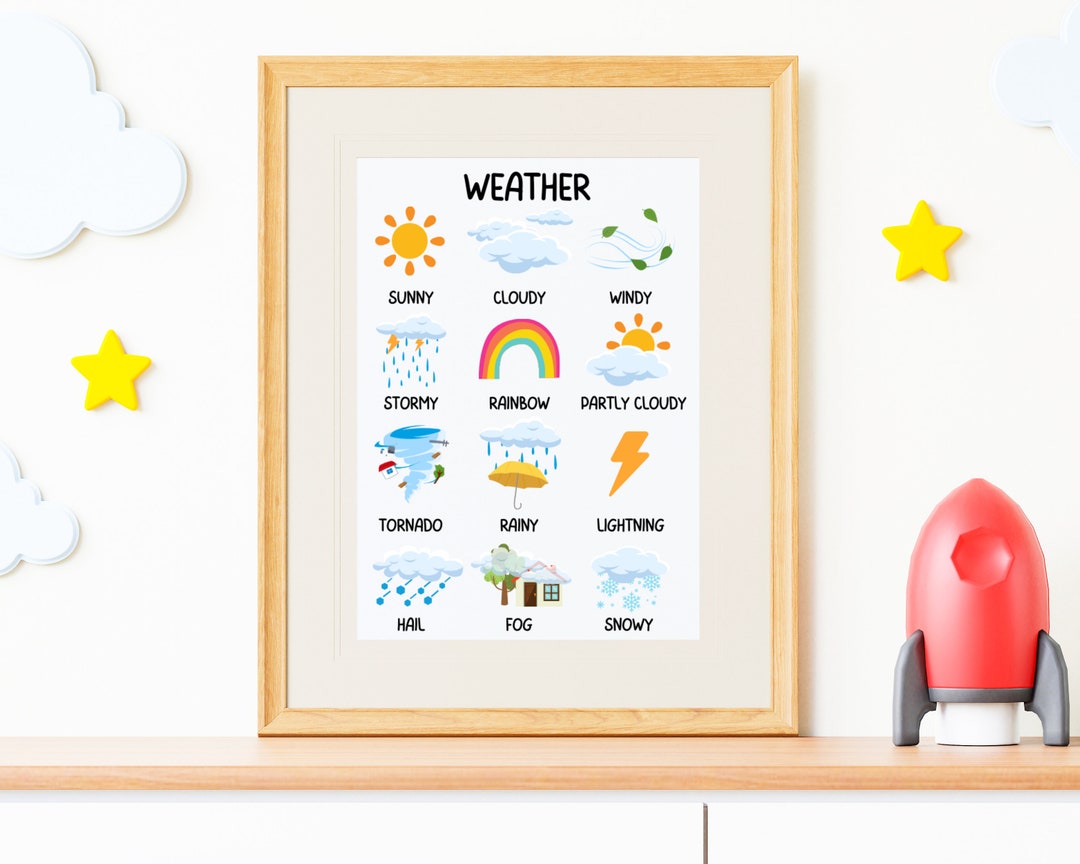 Weather Board Weather Art Weather Decorations Weather Chart Weather ...