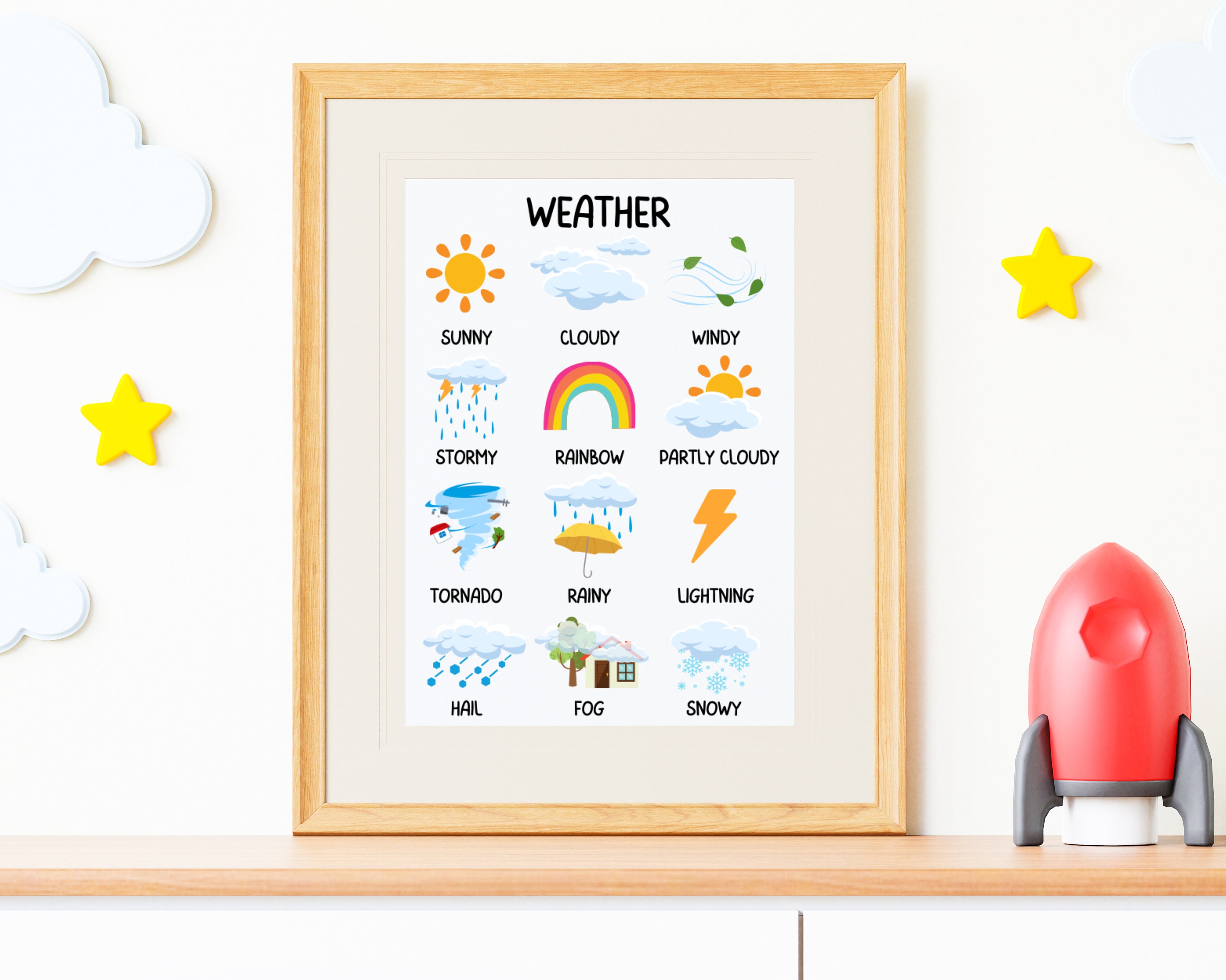 Weather Board Weather Art Weather Decorations Weather Chart Weather ...