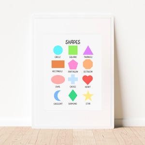 Shapes Poster Boho Classroom Decor Educational Wall Art Geometric ...