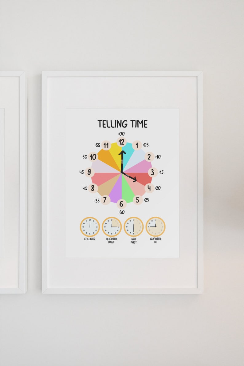 Learning Time Poster, Telling Time Cards, Telling the Time, Educational ...