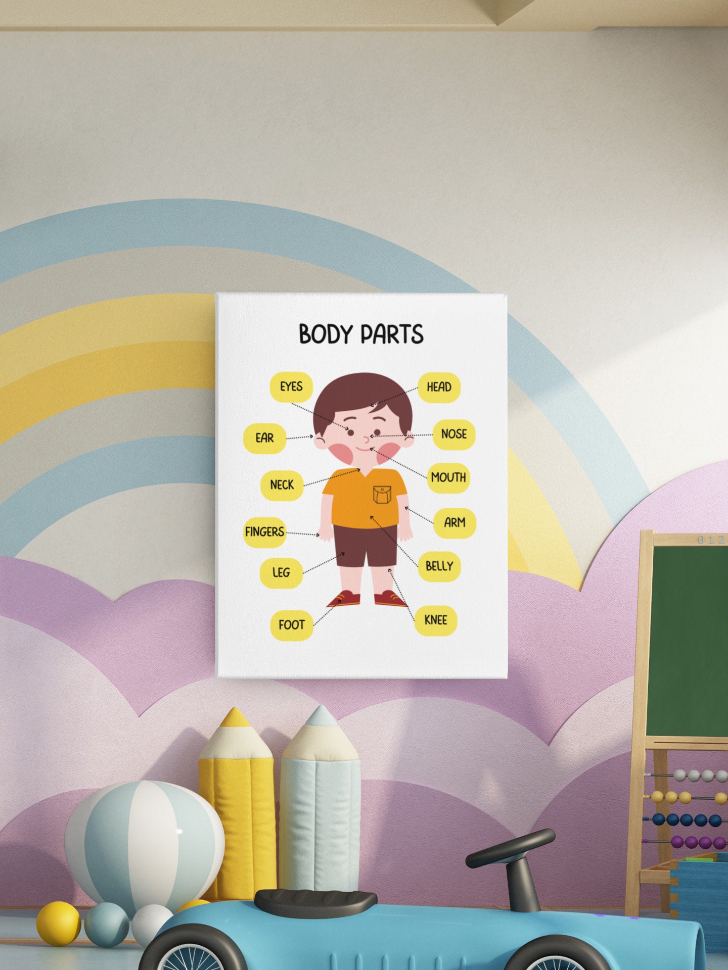 Body Parts Poster, Educational Poster, Homeschool Decor, Body Parts Art ...