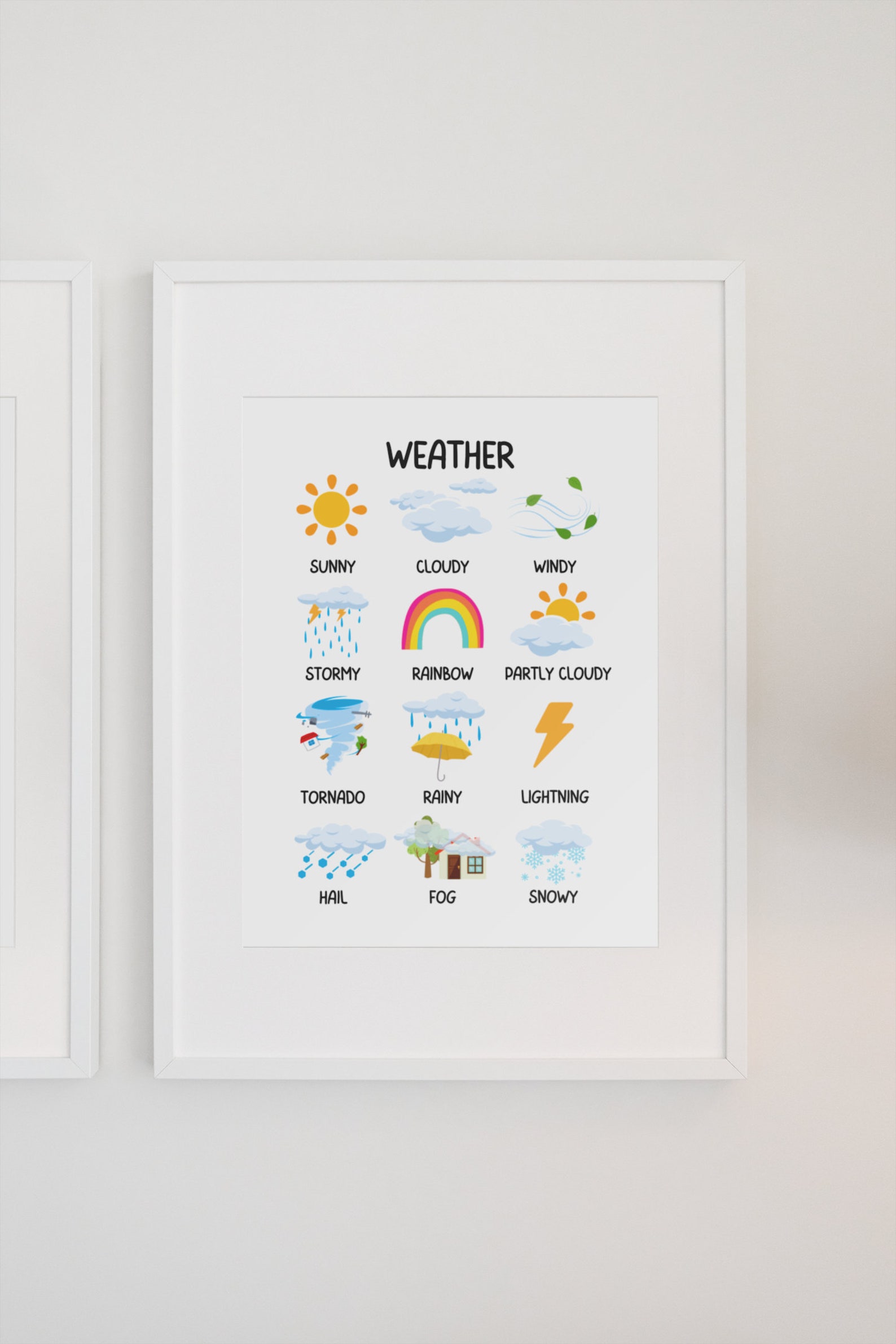 Weather Board Weather Art Weather Decorations Weather Chart Weather ...