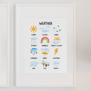 Weather Board Weather Art Weather Decorations Weather Chart Weather ...