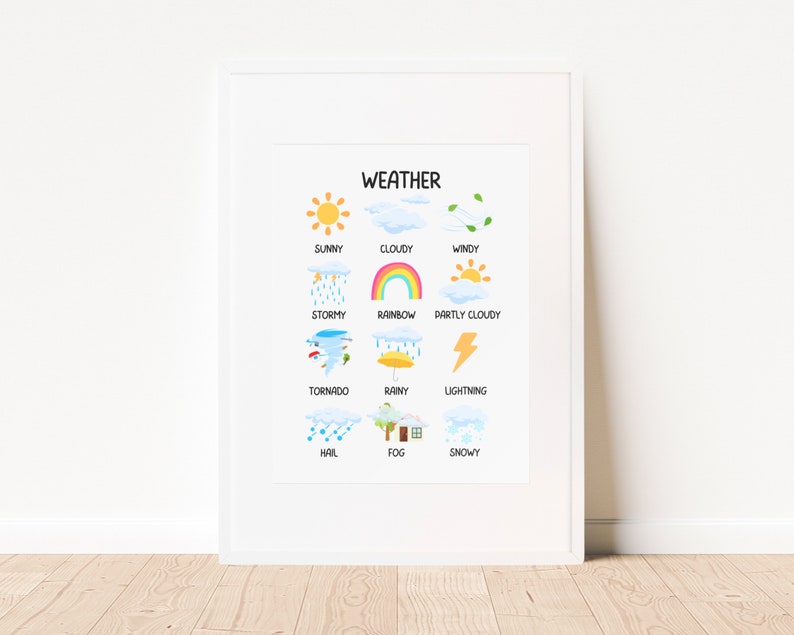 Weather Board Weather Art Weather Decorations Weather Chart Weather ...