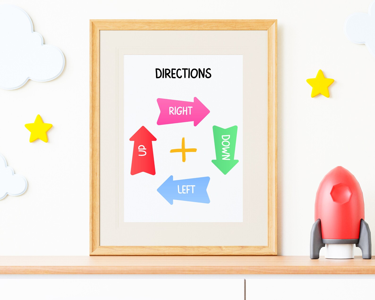 Direction Poster, Education Materials, Kindergarten Class Poster, Kids ...