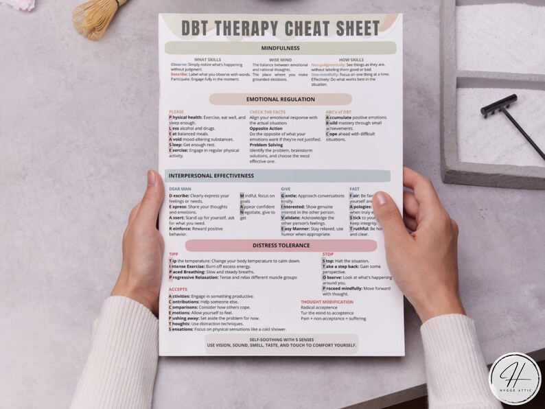 DBT Cheat Sheet, DBT Skills, Borderline, Bpd, Therapy Worksheet, Mental ...