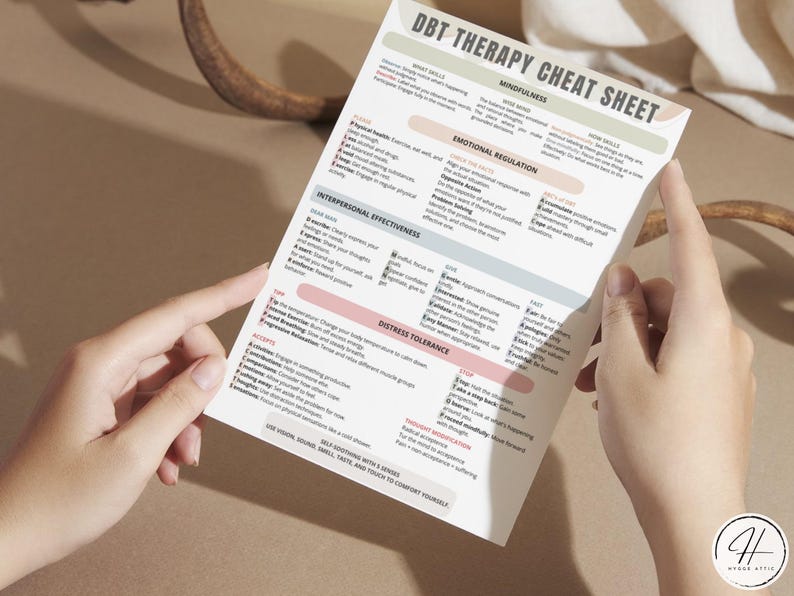 DBT Cheat Sheet, DBT Skills, Borderline, Bpd, Therapy Worksheet, Mental ...