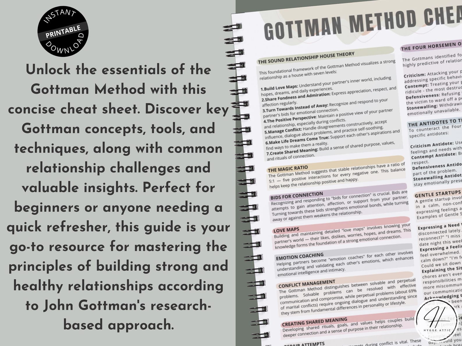 The Gottman Method Cheat Sheet; Gottman Relationship Counseling ...
