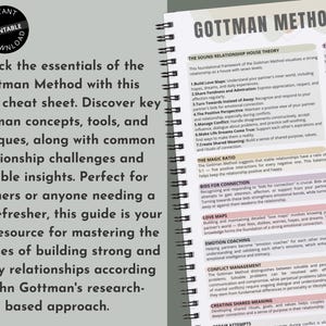 The Gottman Method Cheat Sheet; Gottman Relationship Counseling ...