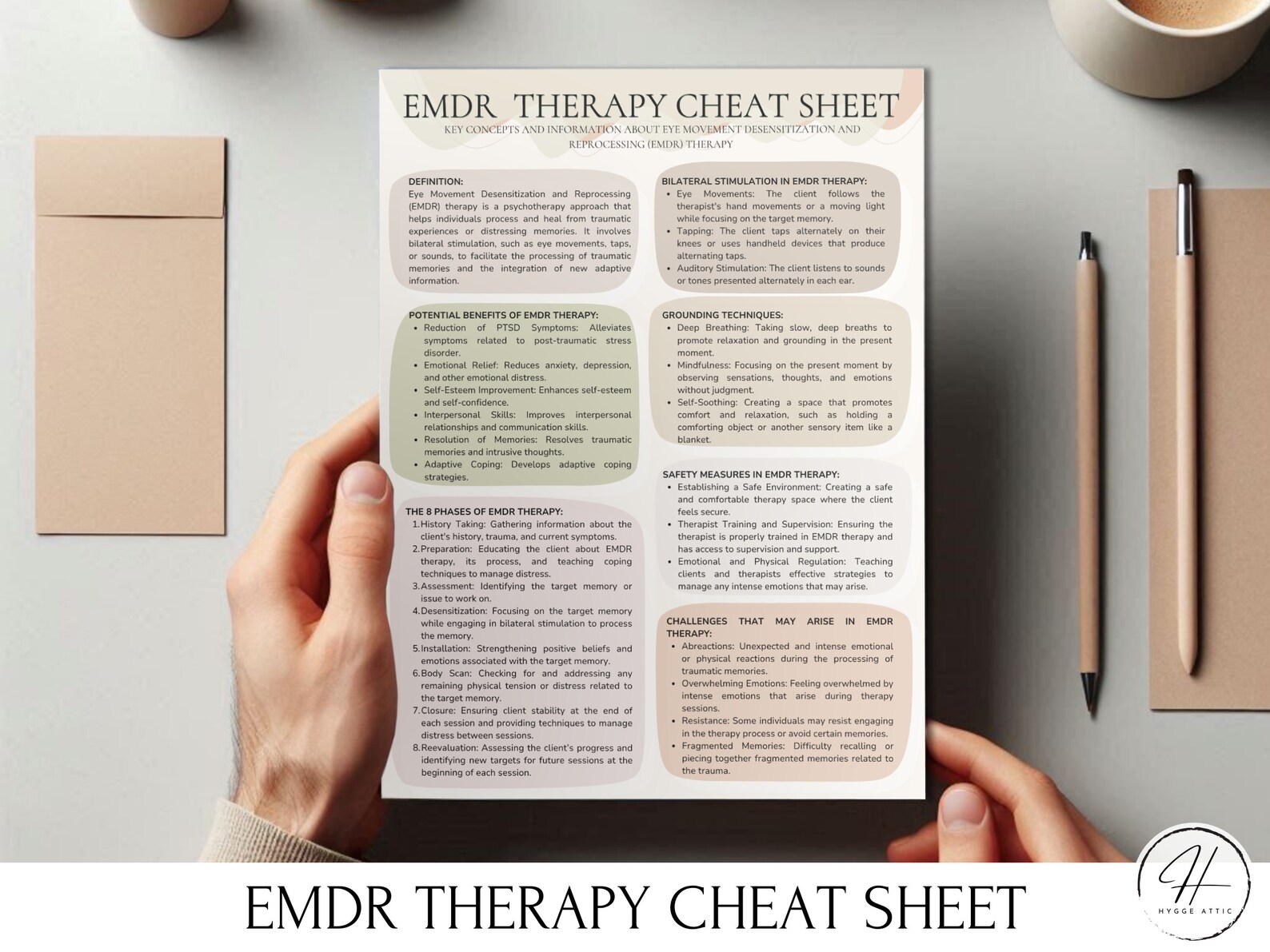 EMDR Therapy Cheat Sheet, Eye Movement Desensitization and Reprocessing ...
