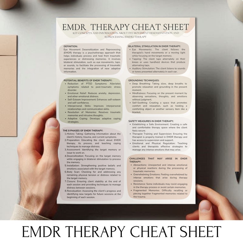 Emdr Therapy - Etsy