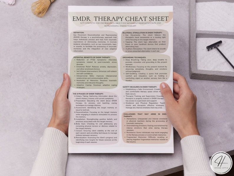 EMDR Therapy Cheat Sheet, Eye Movement Desensitization and Reprocessing ...