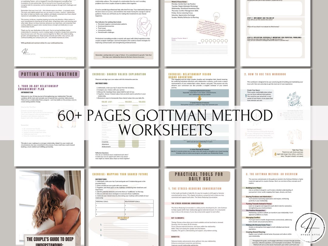 Gottman Method Worksheets Therapist Conflict Couples Therapy ...