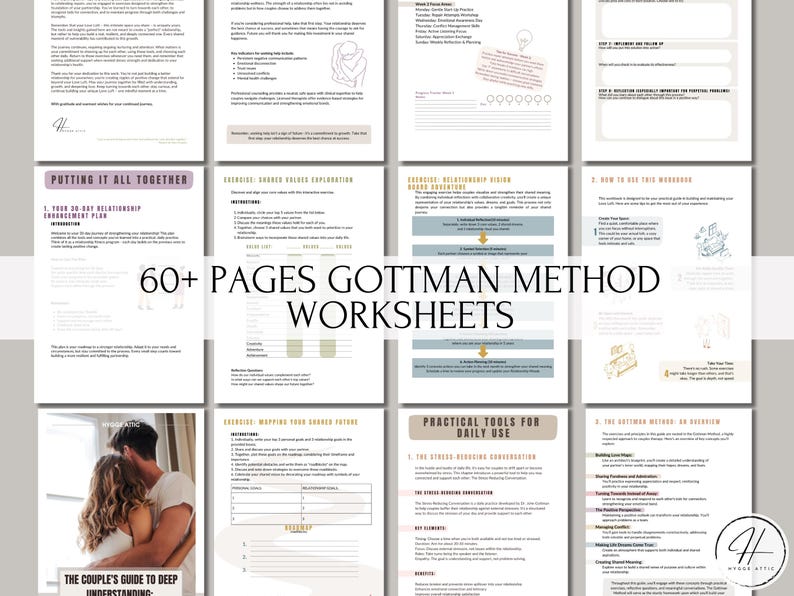 Couples Therapy Worksheets for Therapists: Conflict, Relationship House ...