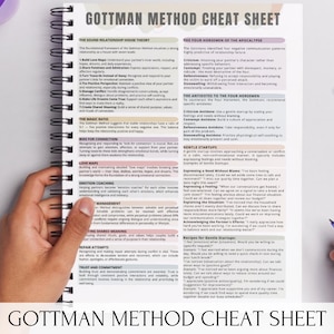 The Gottman Method Cheat Sheet; Gottman Relationship Counseling ...