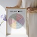Emotion Wheel, Feelings Wheel, Trauma Response Behavior Wheel, Therapy ...