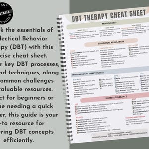 DBT Cheat Sheet, DBT Skills, Borderline, Bpd, Therapy Worksheet, Mental ...