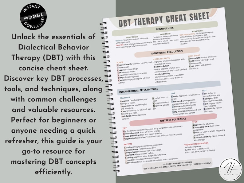 DBT Cheat Sheet, DBT Skills, Borderline, Bpd, Therapy Worksheet, Mental ...