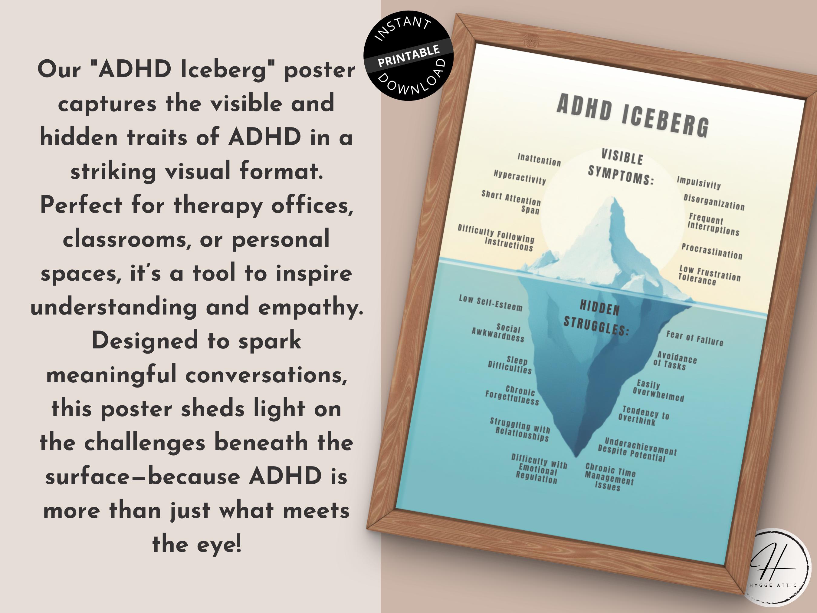ADHD Iceberg Poster – Therapy Wall Art, Mental Health Decor, ADHD Print ...