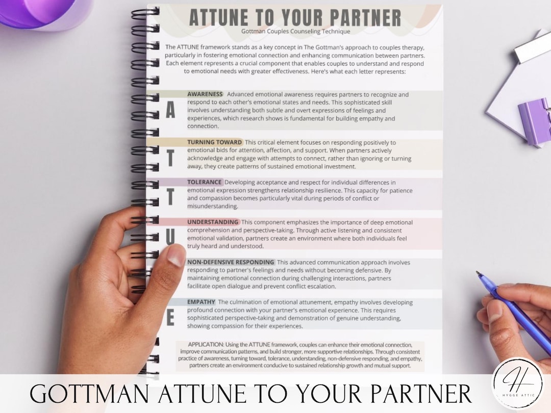 ATTUNE Gottman Method Couples Therapy Worksheet Marriage Counseling ...
