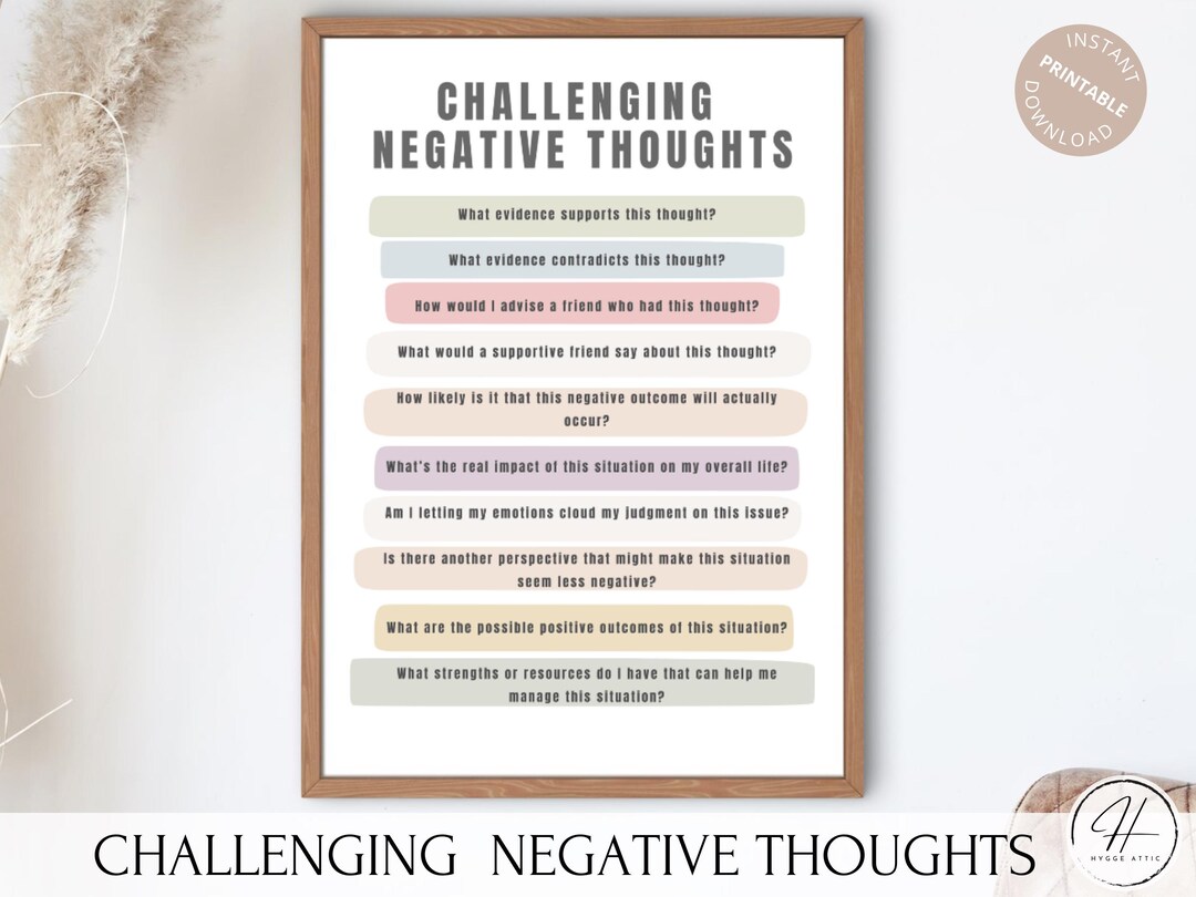 Challenging Negative Thoughts Poster, CBT Therapy, Cognitive Behavioral ...