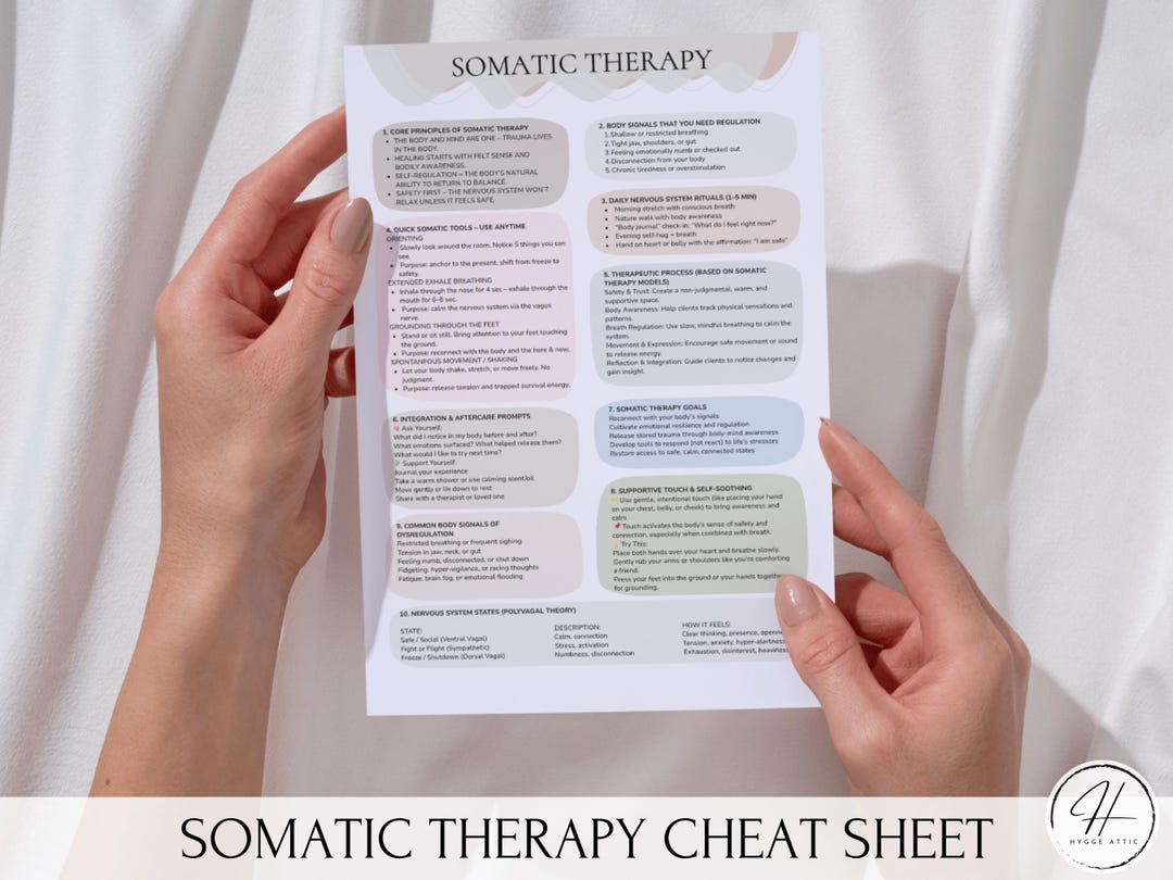 Somatic Therapy Cheat Sheet, Nervous System Regulation Guide, Polyvagal Theory, Trauma Healing ...