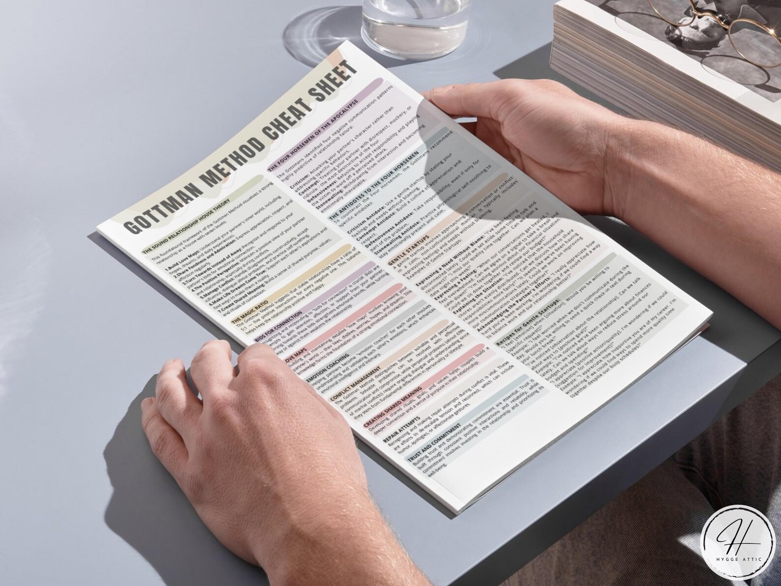 The Gottman Method Cheat Sheet; Gottman Relationship Counseling ...