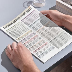 The Gottman Method Cheat Sheet; Gottman Relationship Counseling ...