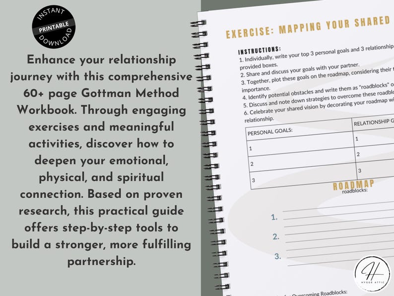 Couples Therapy Worksheets for Therapists: Conflict, Relationship House ...