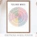 Emotion Wheel, Feelings Wheel, Trauma Response Behavior Wheel, Therapy ...