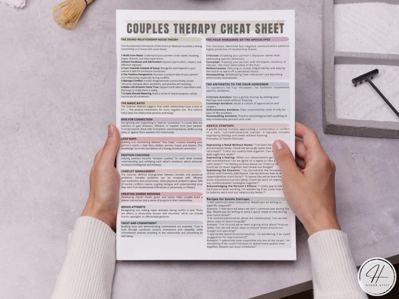 Couples Therapy Cheat Sheet • Evidence-based Relationship Counseling ...