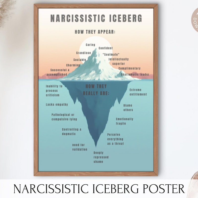 Poster Narcissist - Etsy