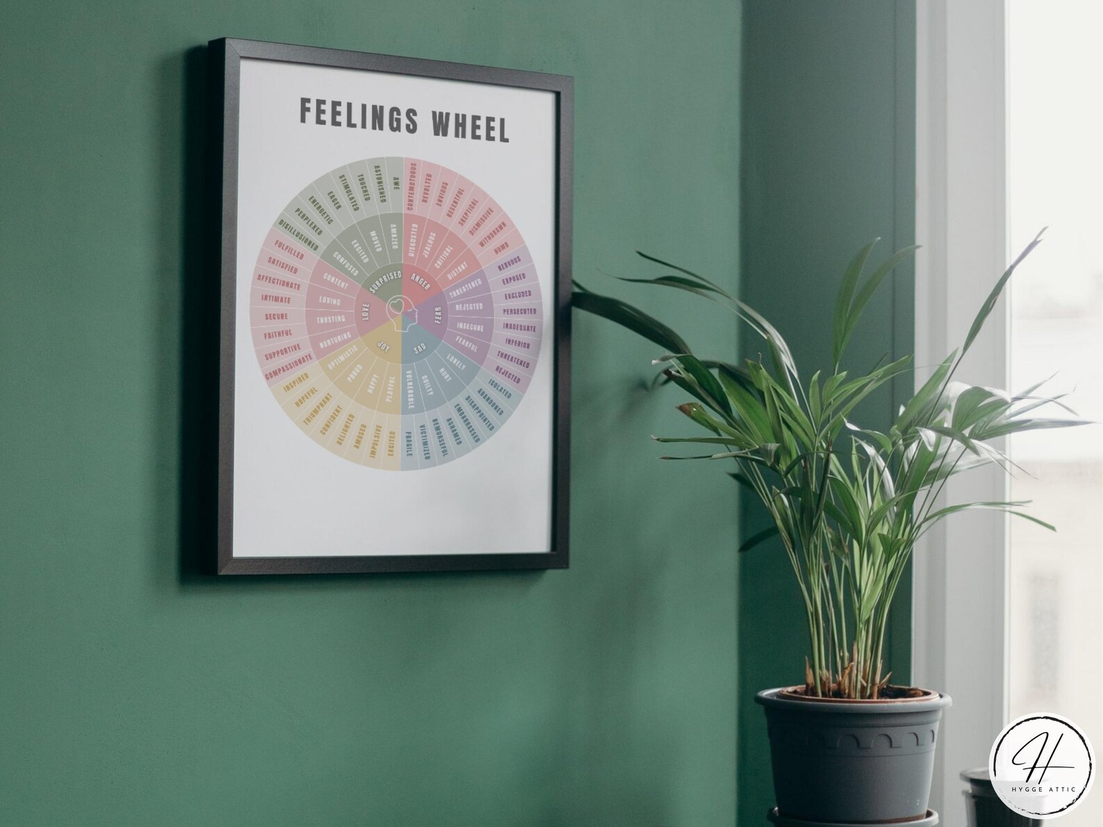 Emotion Wheel, Feelings Wheel, Trauma Response Behavior Wheel, Therapy ...