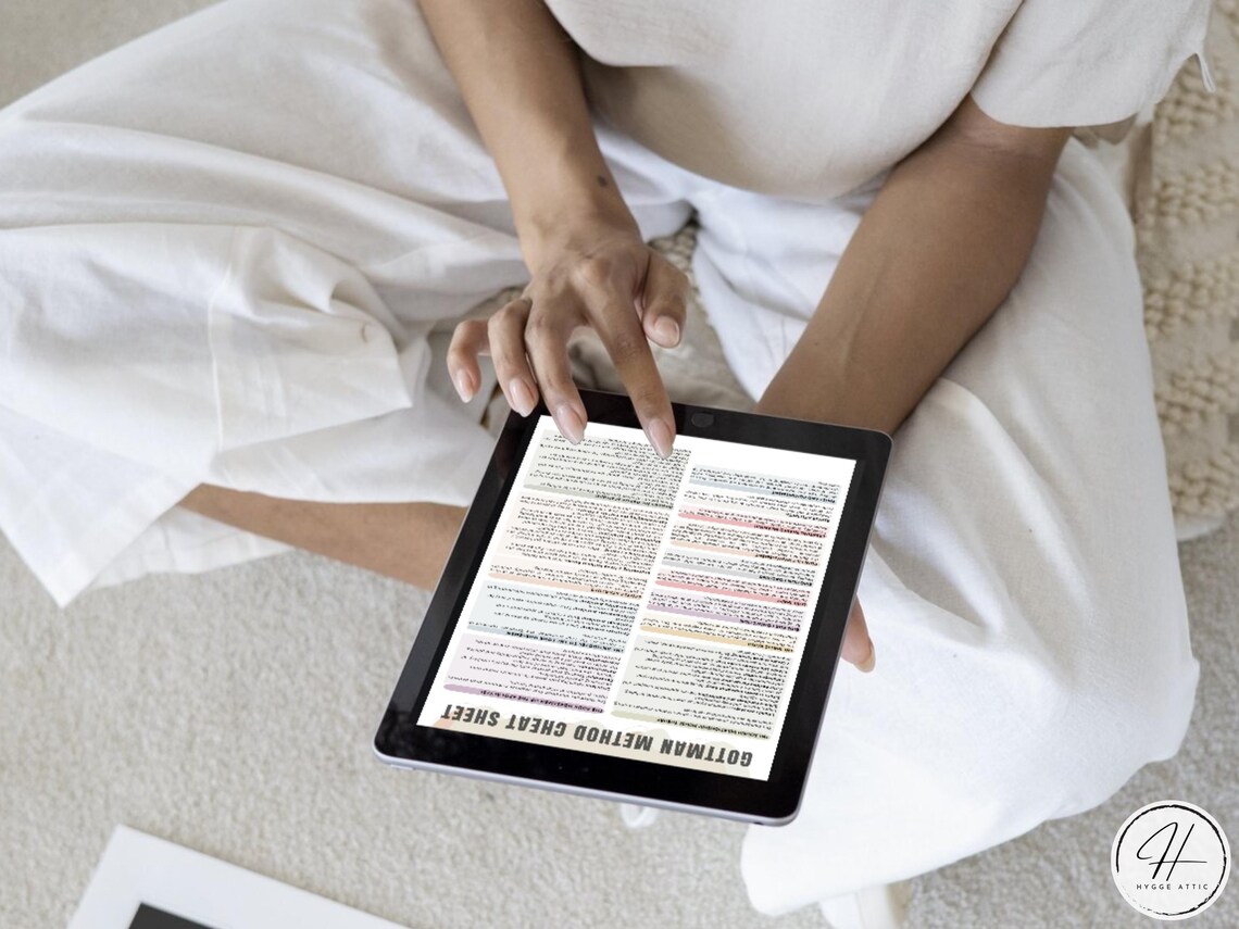 The Gottman Method Cheat Sheet; Gottman Relationship Counseling ...