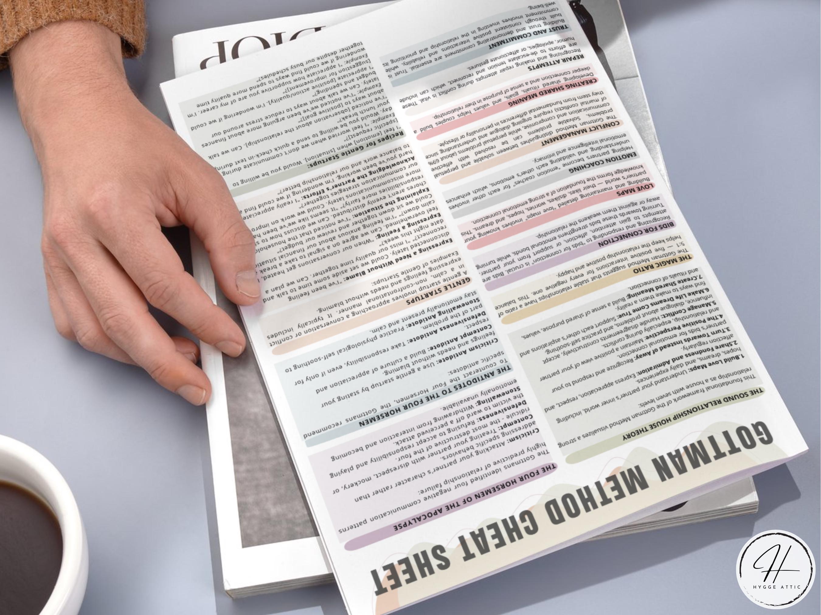 The Gottman Method Cheat Sheet; Gottman Relationship Counseling ...