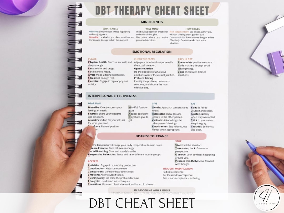 DBT Cheat Sheet, DBT Skills, Borderline, Bpd, Therapy Worksheet, Mental ...