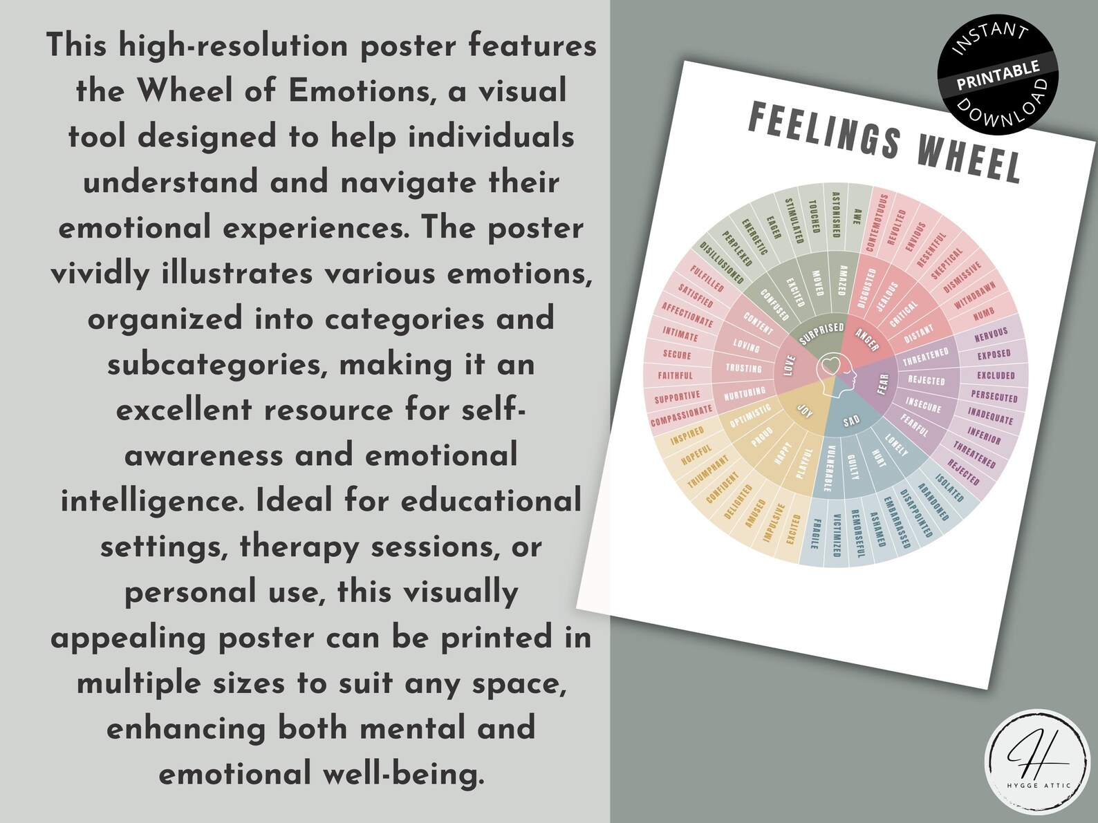 Emotion Wheel, Feelings Wheel, Trauma Response Behavior Wheel, Therapy ...