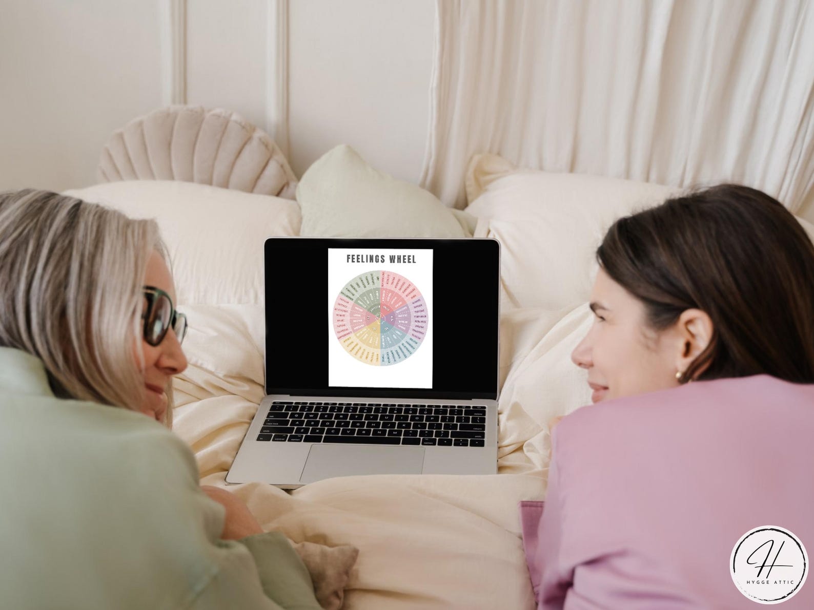 Emotion Wheel, Feelings Wheel, Trauma Response Behavior Wheel, Therapy ...