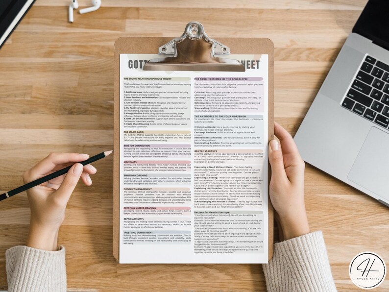 The Gottman Method Cheat Sheet; Gottman Relationship Counseling ...