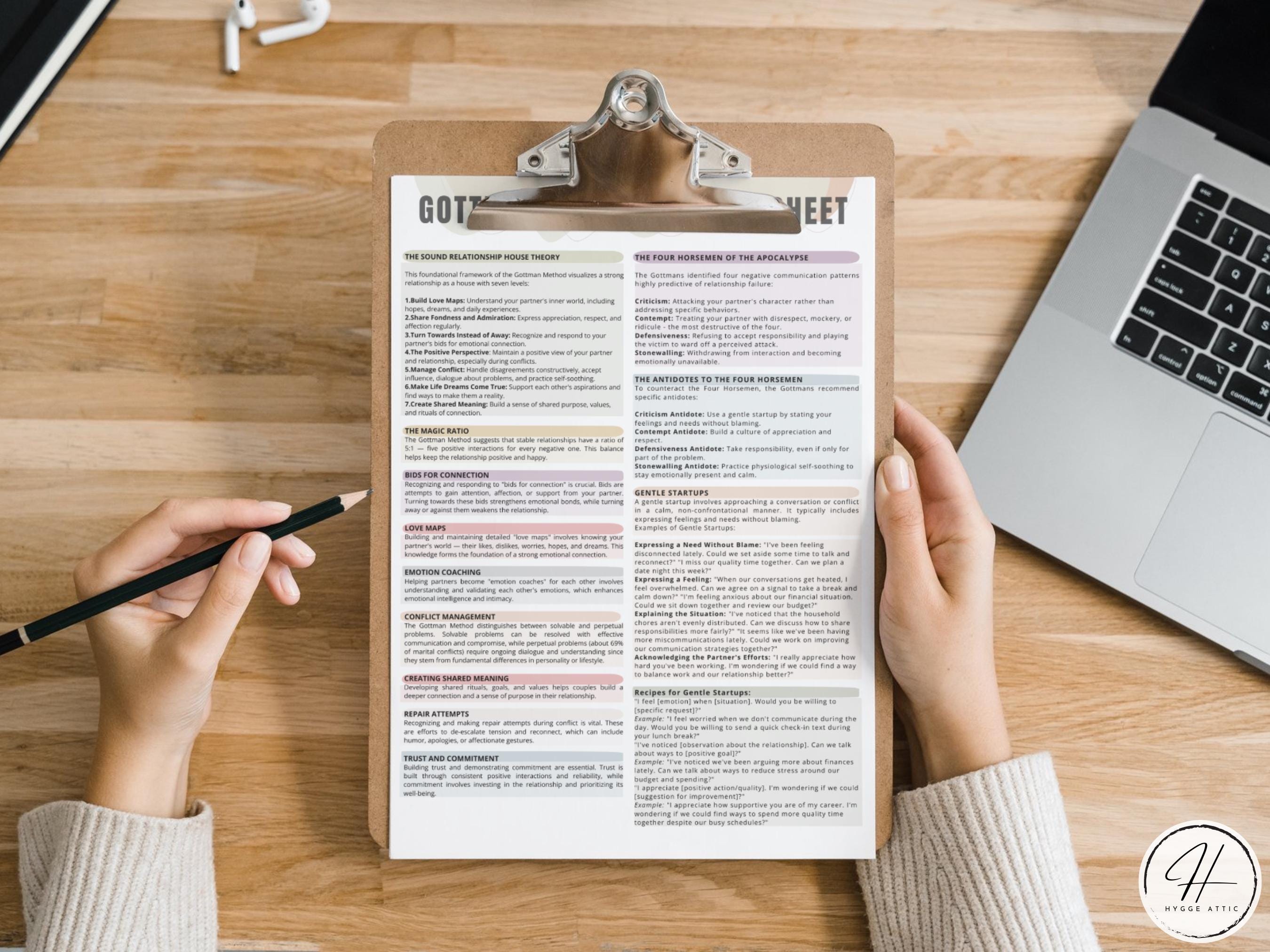 The Gottman Method Cheat Sheet; Gottman Relationship Counseling ...